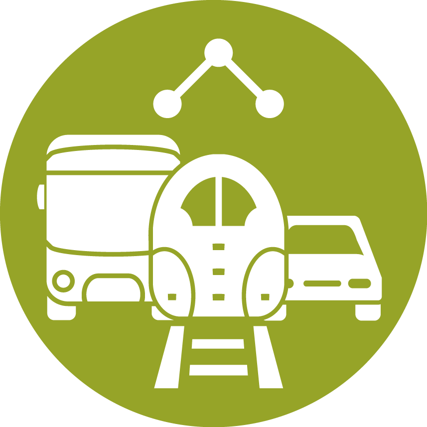 Mobility - Fraunhofer IMS Mobility - Fraunhofer IMS
